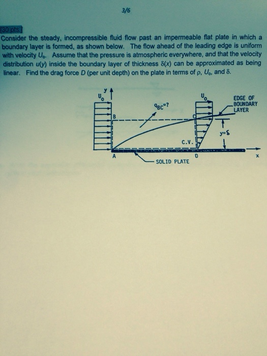 Solved Consider the steady, incompressible fluid flow past | Chegg.com