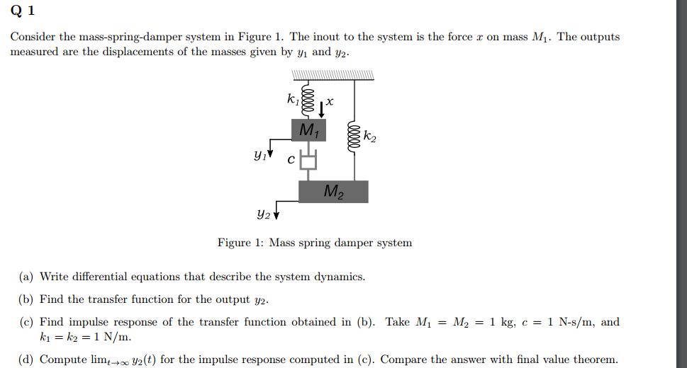 Solved Consider the mass-spring-damper system in Figure 1. | Chegg.com