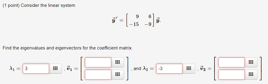 Solved 1 point) Consider the linear system 一1-15-9 Find the | Chegg.com