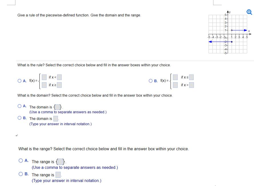 Solved Give a rule of the piecewise-defined function Give | Chegg.com