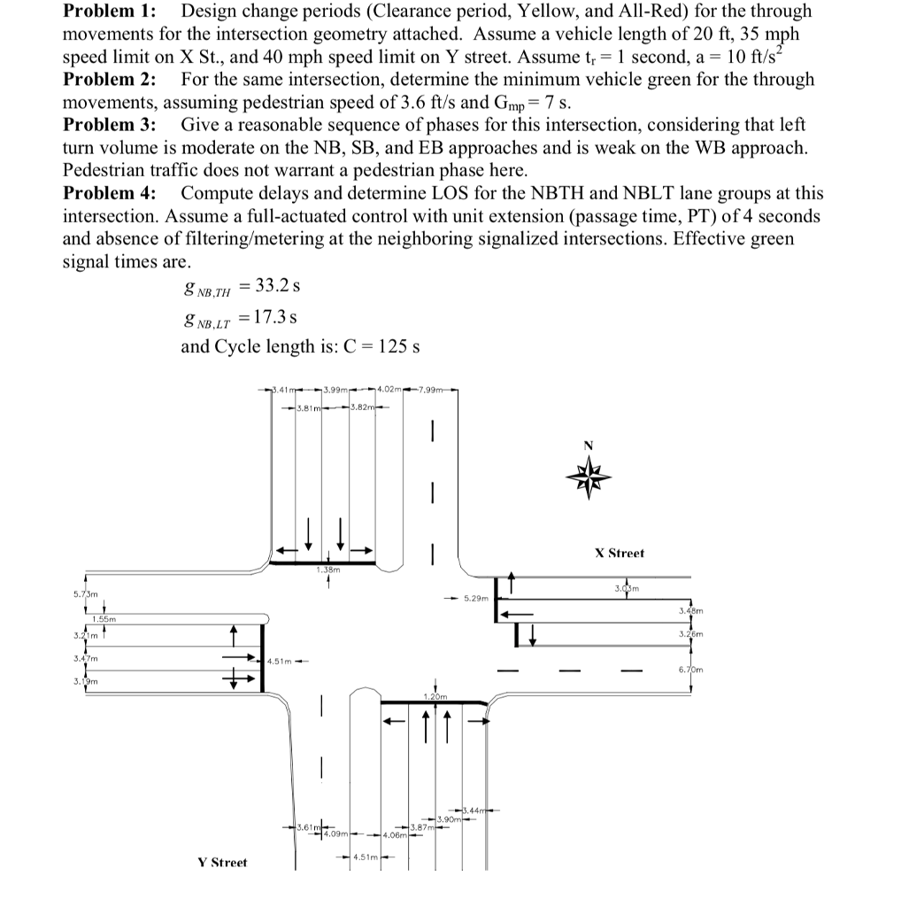 Solved Problem 1: Design change periods (Clearance period, | Chegg.com