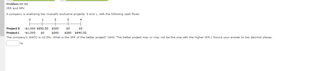 Solved Problem 11-12 IRR and NPV company is analyzing two | Chegg.com