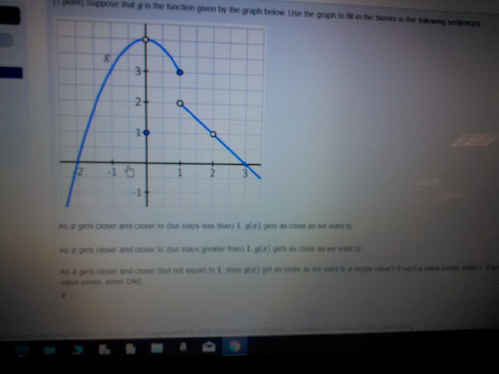 Solved T asnd Suppose that g is the function given by the | Chegg.com