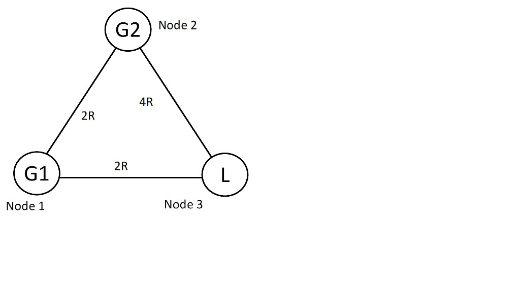 Solved This question is based on the three node network | Chegg.com