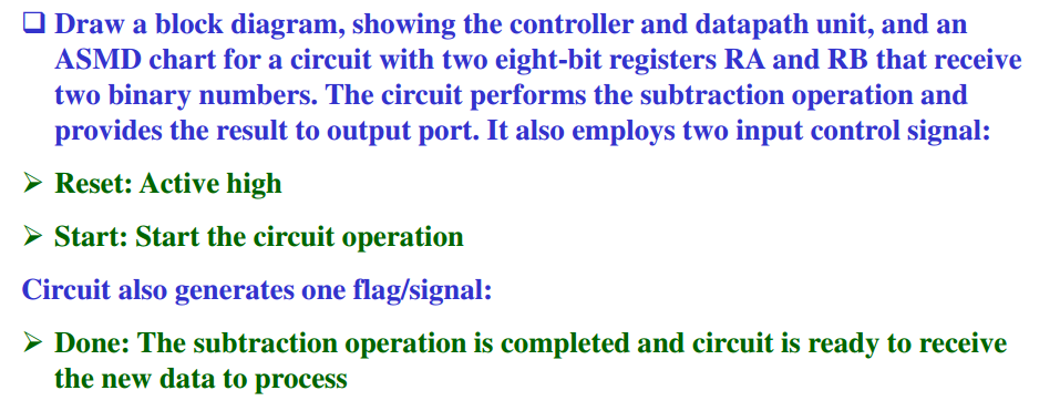 Solved Draw A Block Diagram Showing The Controller And