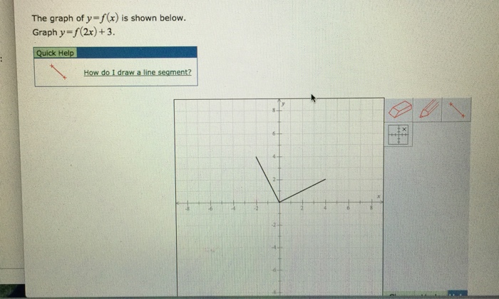 Solved The graph of y = f(x) is shown below. Graph y = f(2x) | Chegg.com
