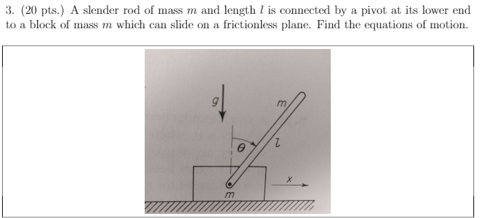 Solved A slender rod of mass m and length l is connected by | Chegg.com