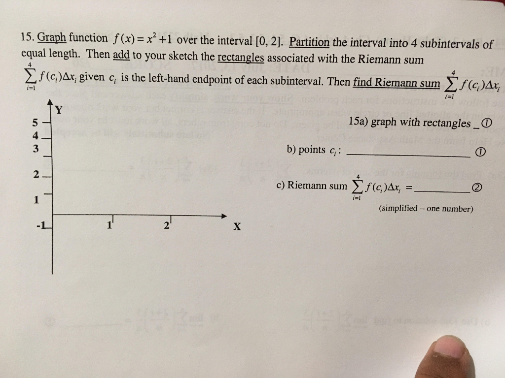 Solved Graph Function F X X 2 1 Over The Interval [0