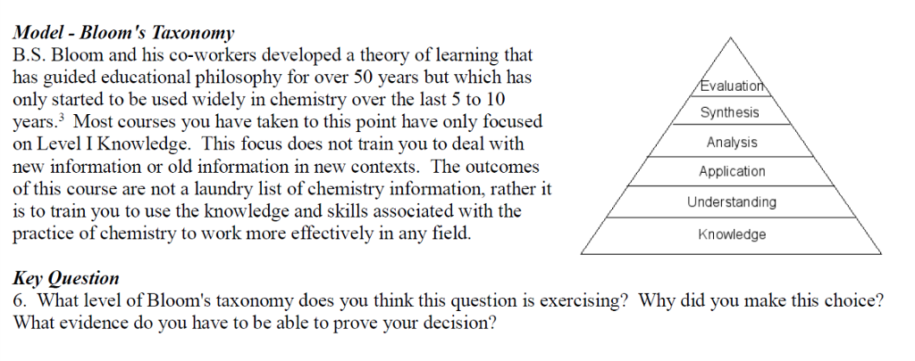Solved Model - Bloom 's Taxonomy B.S. Bloom and his | Chegg.com