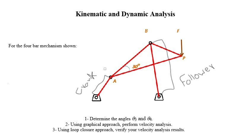 Kinematic and Dynamic Analysis For the four bar | Chegg.com