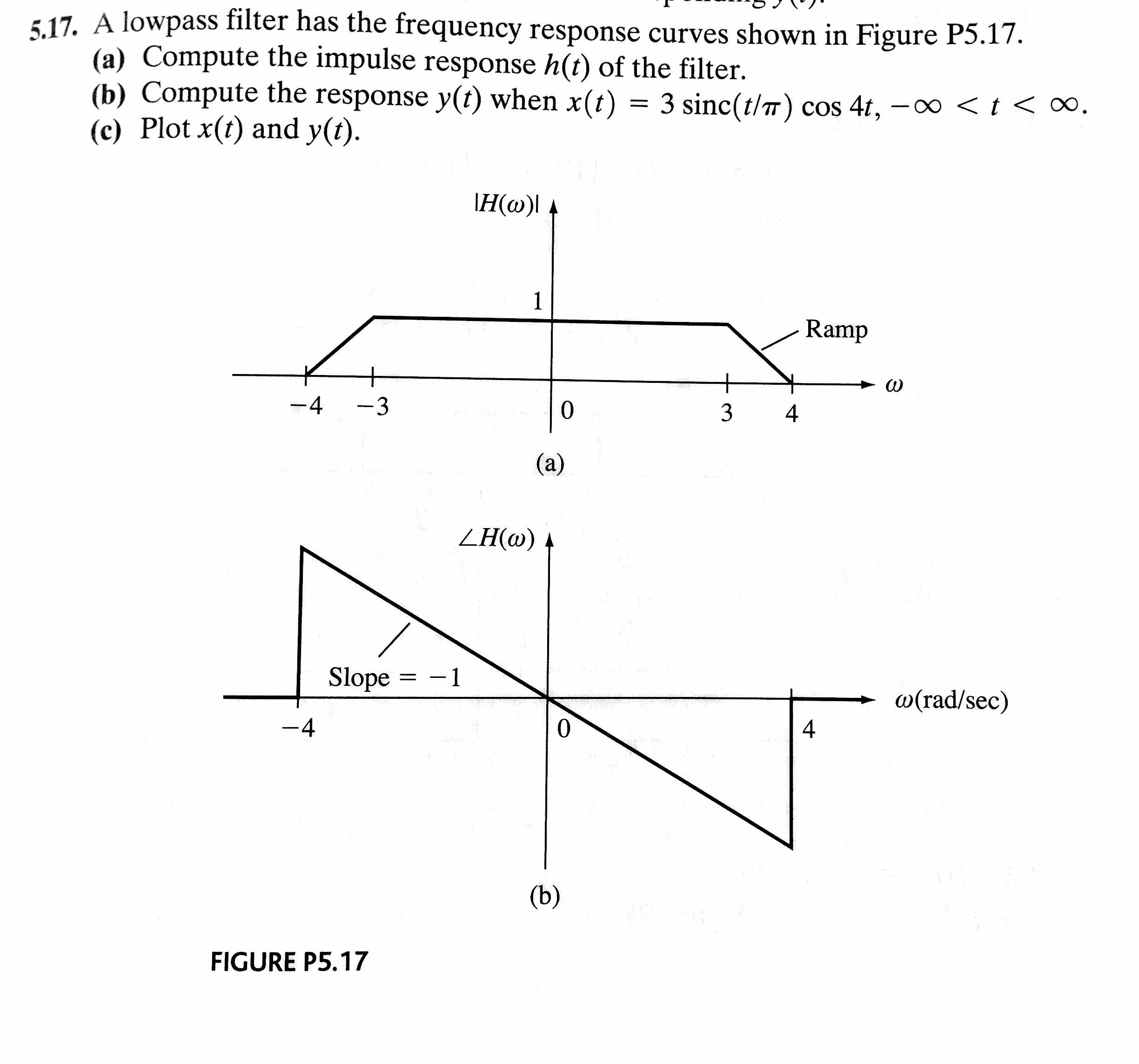 Solved 5.17. A lowpass filter has the frequency response | Chegg.com