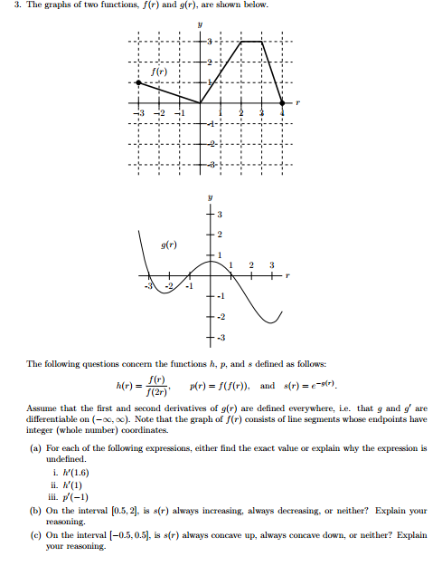 Solved 3. The graphs of two functions, f (r) and g(r), are | Chegg.com