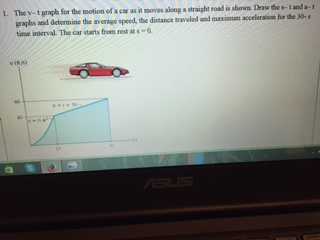 Solved The V-t graph for the motion of a car as it moves | Chegg.com