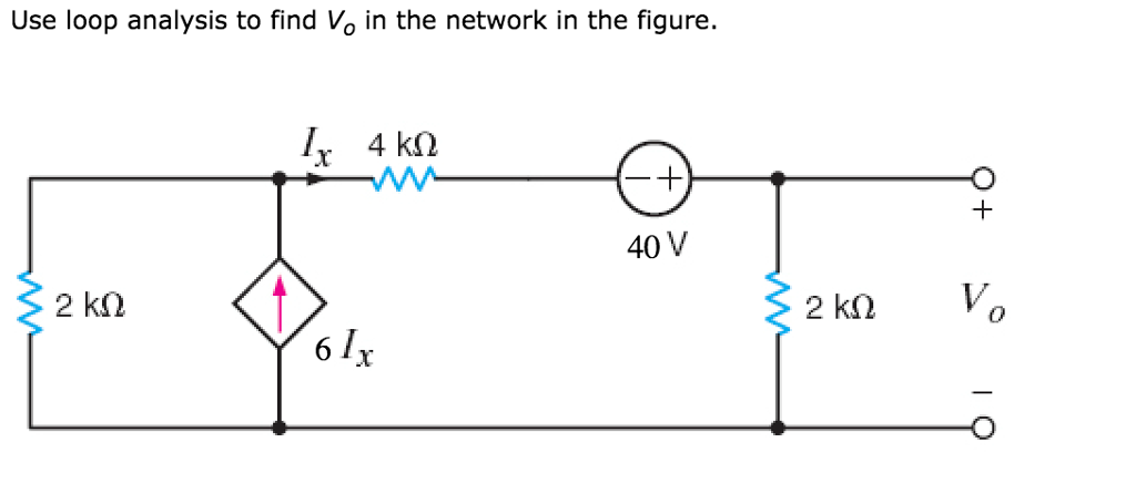 Solved Use Loop Analysis To Find Vo In The Network In The