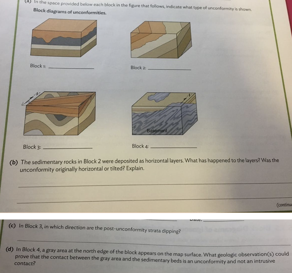 Solved a In the space provided below each block in the | Chegg.com