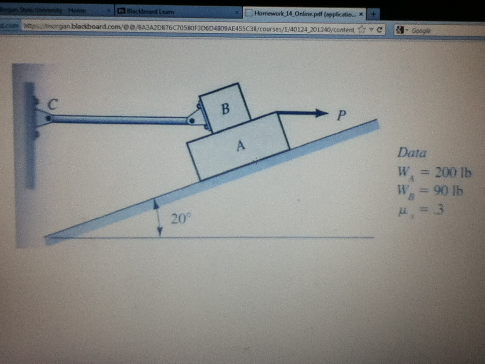 Solved Find The Minimum Force P To Get Block A Moving Hint