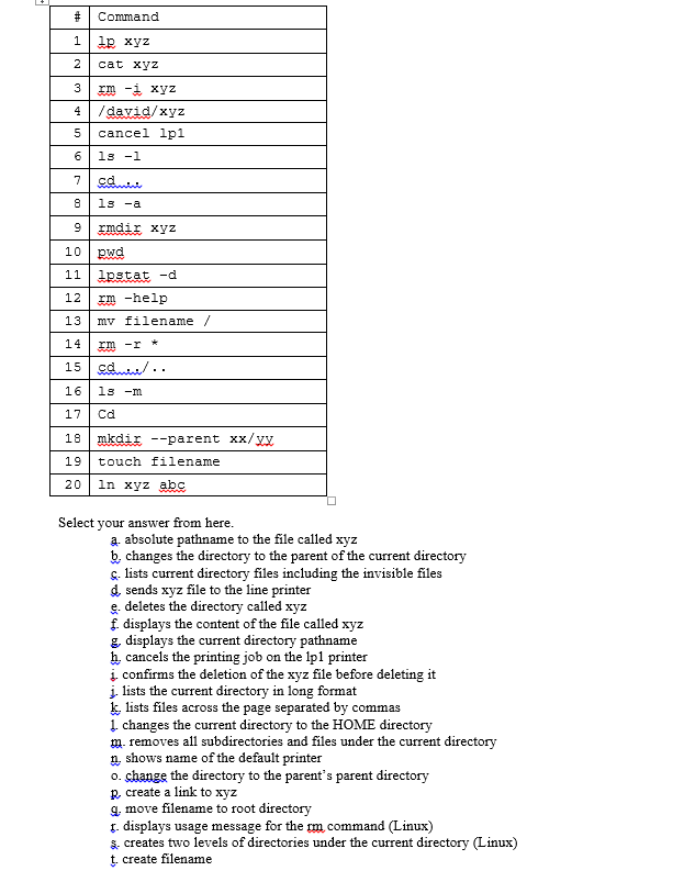 Solved Select your answer from here. absolute pathname to | Chegg.com