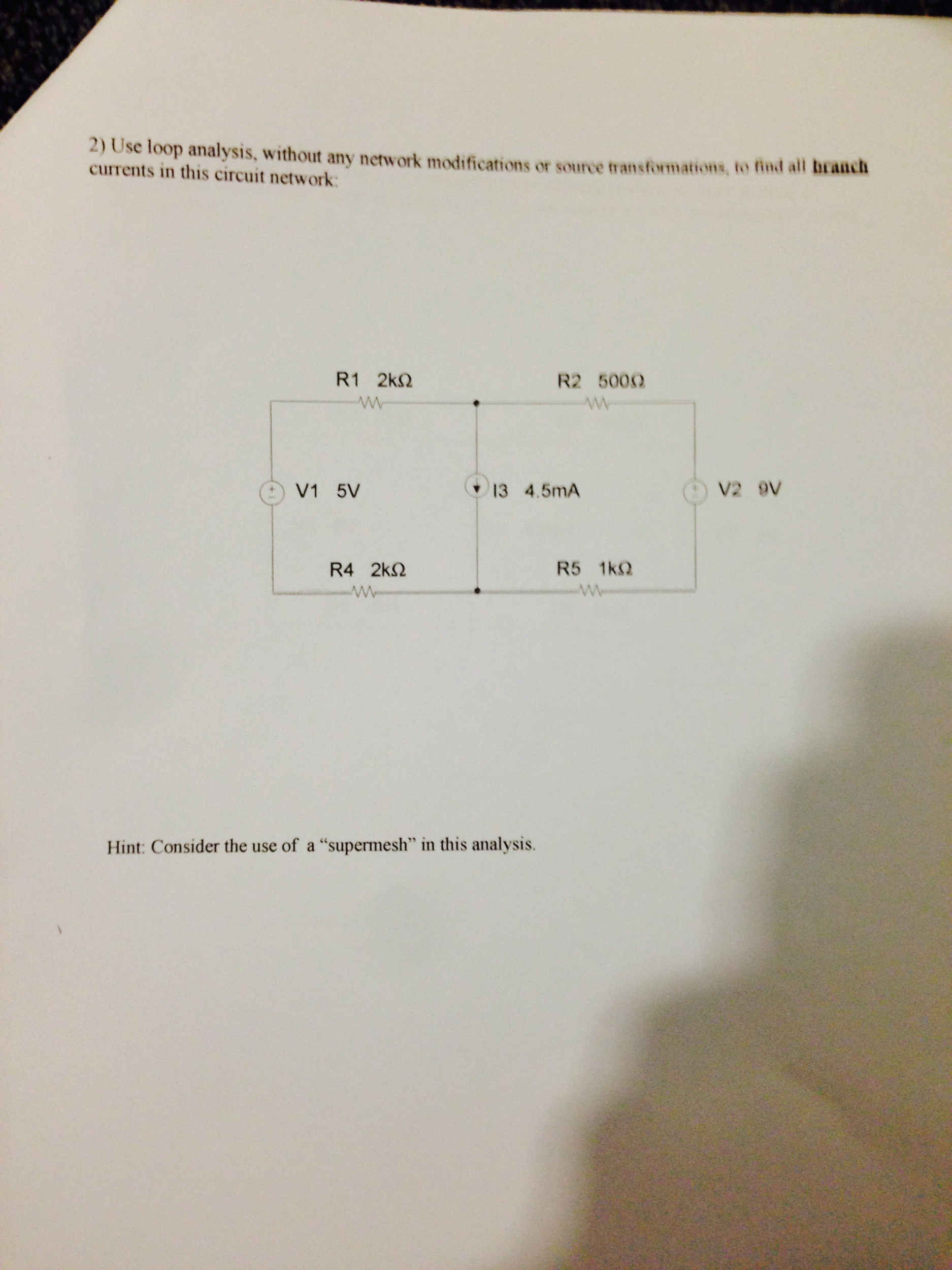 when to use supermesh