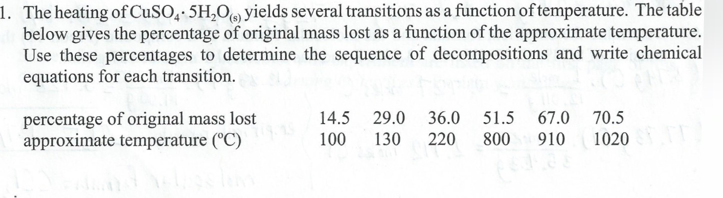 Solved 1. The heating of CuSO4. 5H2O(S) yields several | Chegg.com