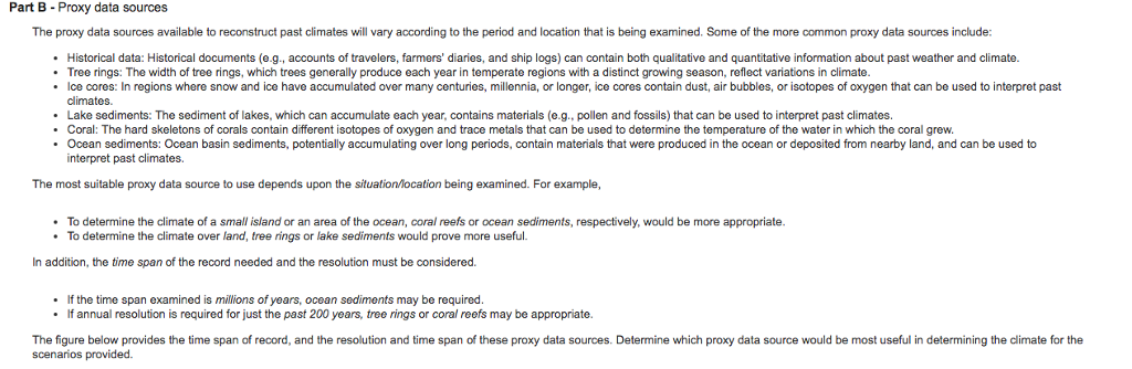 Solved Part B Proxy data sources The proxy data sources | Chegg.com