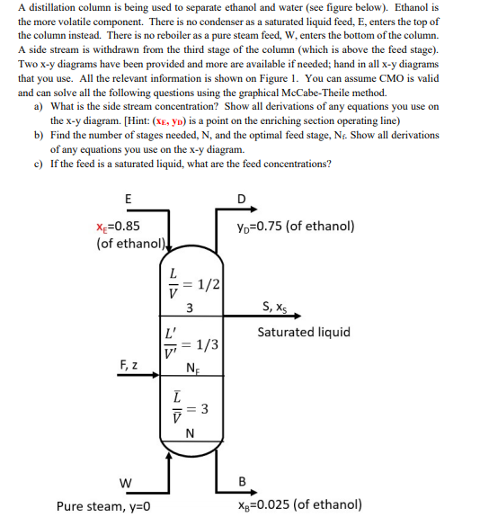 A distillation column is being used to separate | Chegg.com
