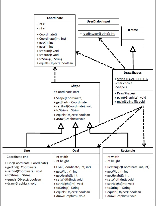 Solved Design and code a program, inlcuding the following | Chegg.com