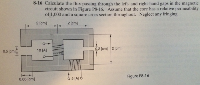 Solved Calculate the flux passing through the left- and | Chegg.com