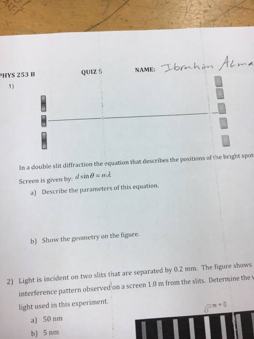 Solved In a double slit diffraction, the equation that | Chegg.com