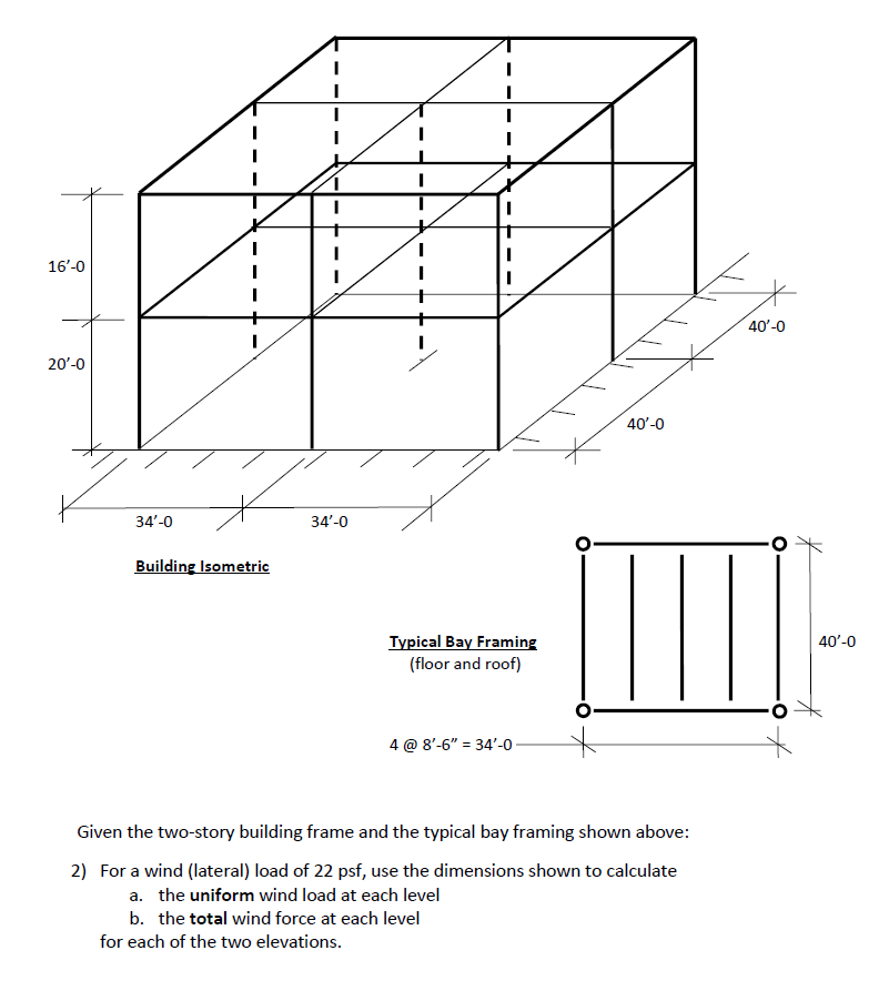 Solved Determine the answers using unfactored service loads | Chegg.com