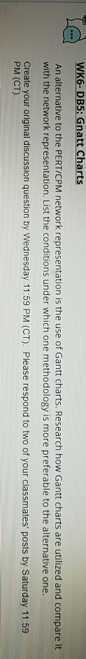 Solved WK6- DB5: Gnatt Charts An alternative to the PERT/CPM | Chegg.com