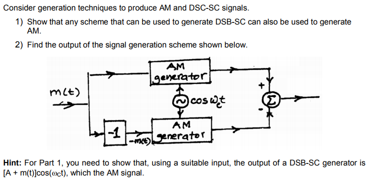 Solved Consider generation techniques to produce AM and | Chegg.com