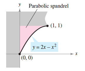 Calculus Archive | December 10, 2013 | Chegg.com