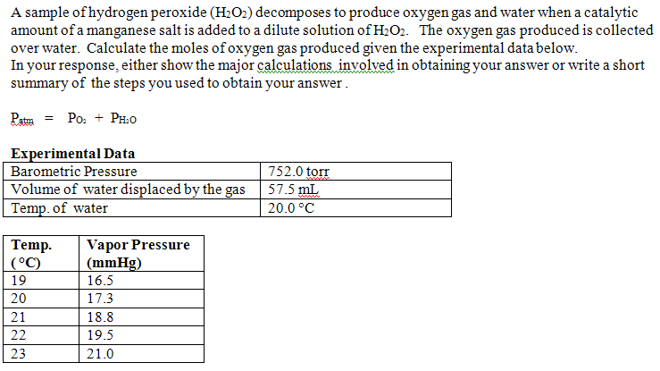 Solved Table of Vapor Pressures for H2O? Give the partial | Chegg.com