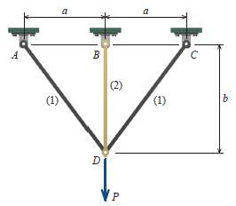 Solved The pin-connected structure shown in the figure | Chegg.com