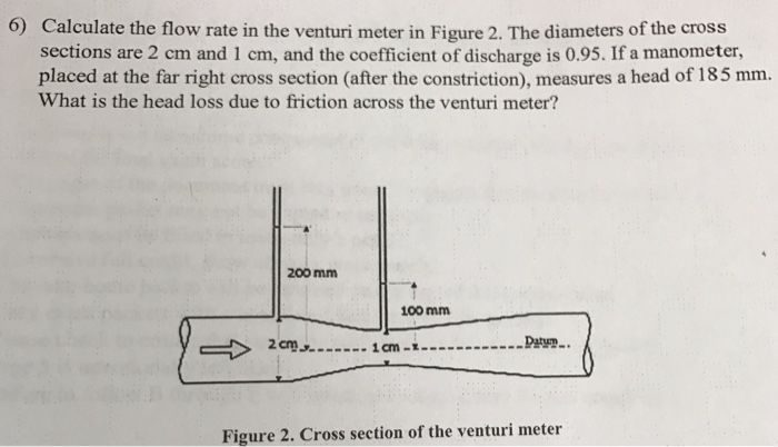 Solved Calculate the flow rate in the venturi meter in | Chegg.com