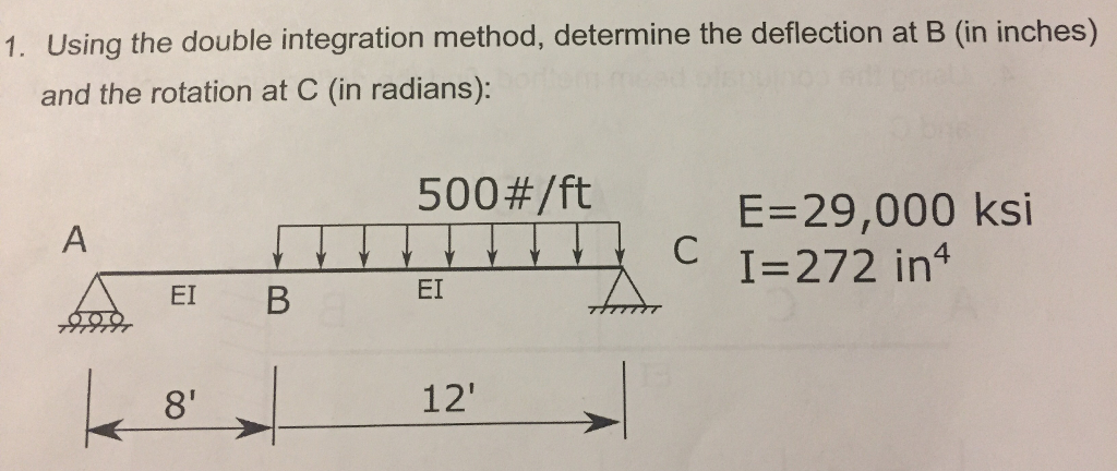 Solved Using the double integration method, determine the | Chegg.com