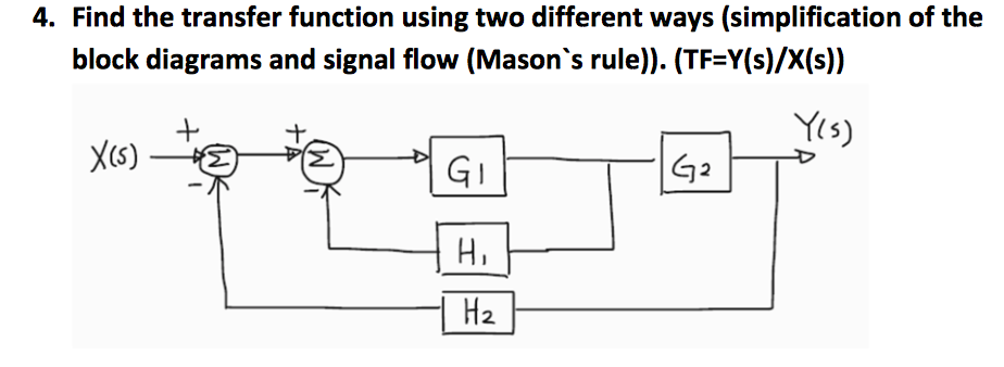 Solved Find the transfer function using two different ways | Chegg.com