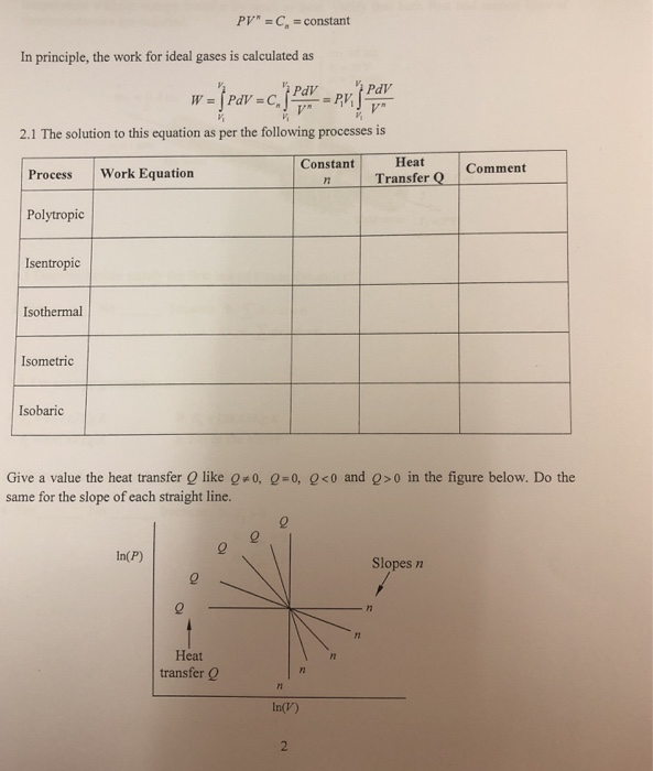 Solved PV" = C = constant " In principle, the work for ideal | Chegg.com