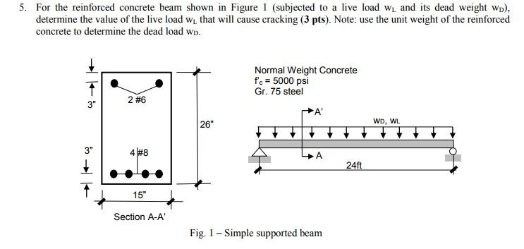 Solved 5. For the reinforced concrete beam shown in Figure 1 | Chegg.com