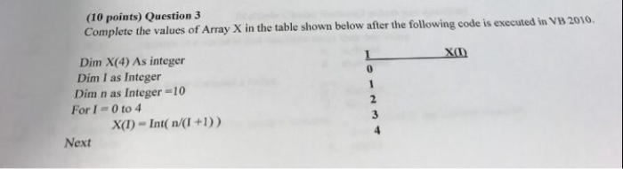 Solved Complete the values of Array X in the table shown | Chegg.com