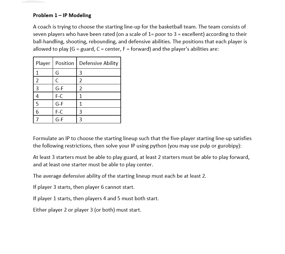 Solved Problem 1-IP Modeling A coach is trying to choose the | Chegg.com
