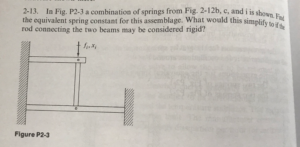 2-13. In Fig. P2-3 a combination of springs from Fig. | Chegg.com