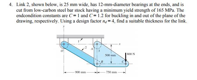 Solved Link 2, shown below, is 25 mm wide, has | Chegg.com