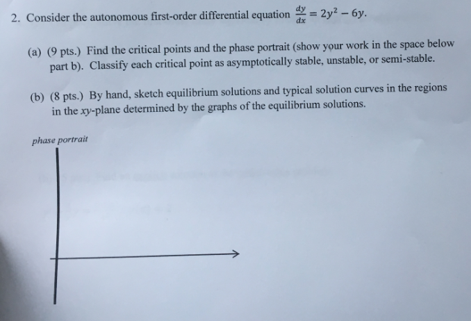 Solved 2. Consider the autonomous first-order differential | Chegg.com