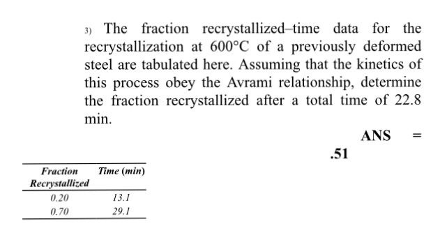 Solved The fraction recrystallized-time data for the | Chegg.com