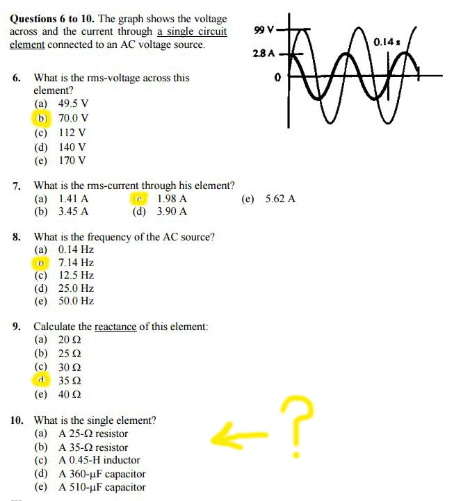 Solved The Graph Shows The Voltage Across And The Current