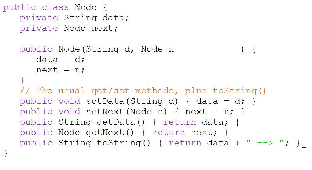 Solved In class, we wrote an implementation for a Stack | Chegg.com