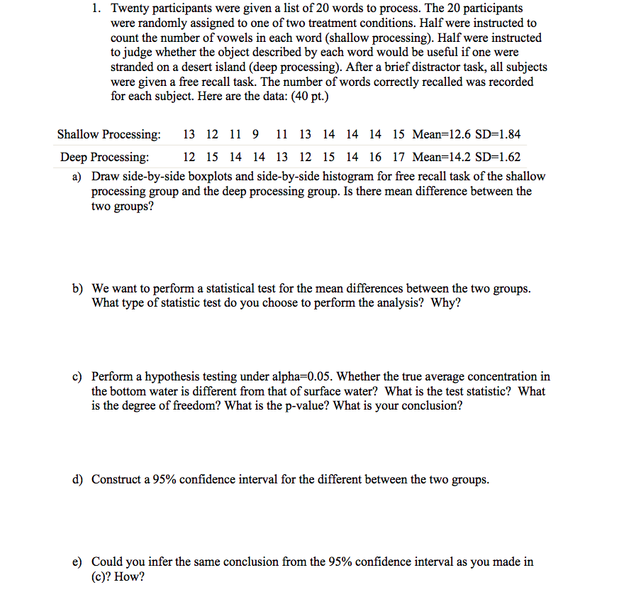 Solved 1. Twenty participants were given a list of 20 words | Chegg.com