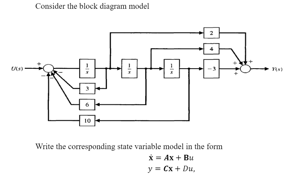 Consider the block diagram model Write the | Chegg.com