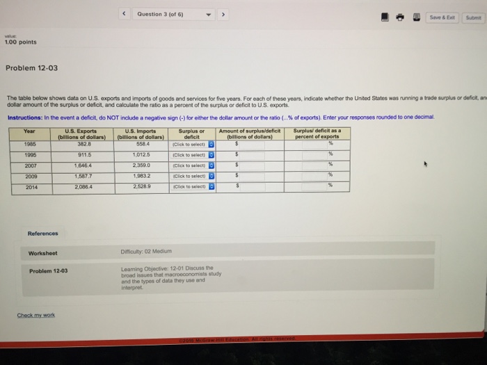 Solved The table below shows data on U.S. exports and | Chegg.com